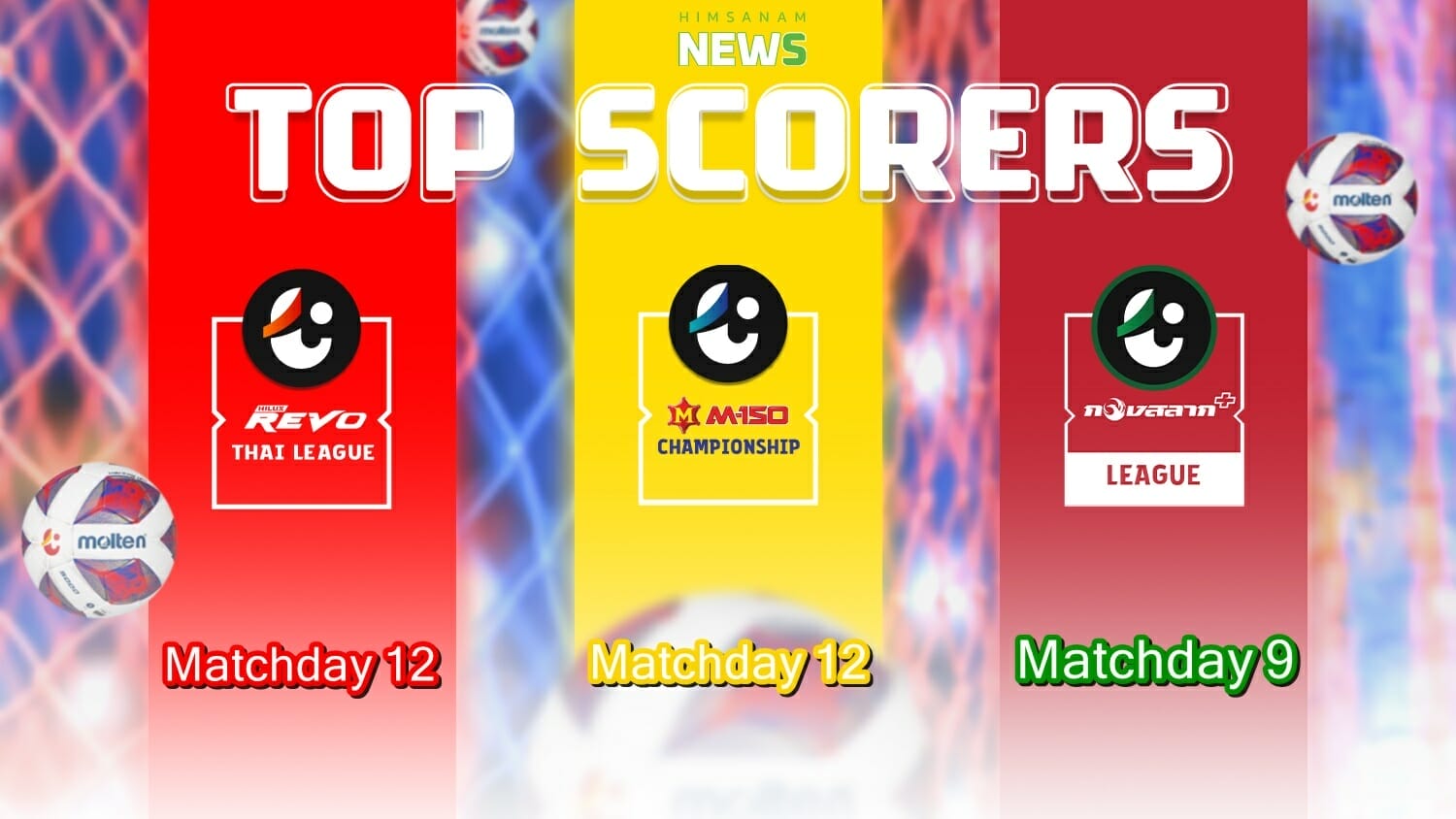 Top Scorers ไทยลีก 5-6 NOV 22