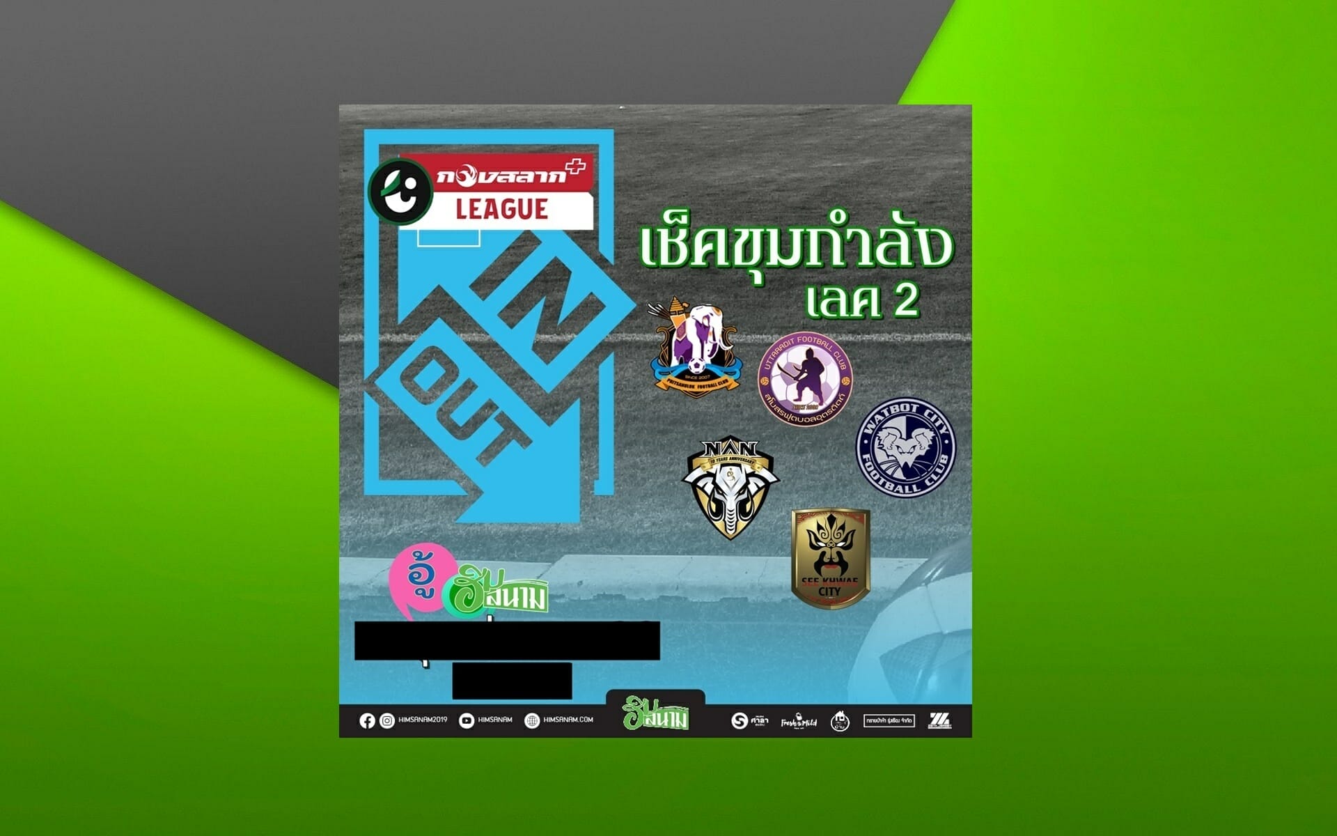 Preview ไทยลีก 3 ฤดูกาล 2022-2023 โซนเหนือ เลค 2| EP1