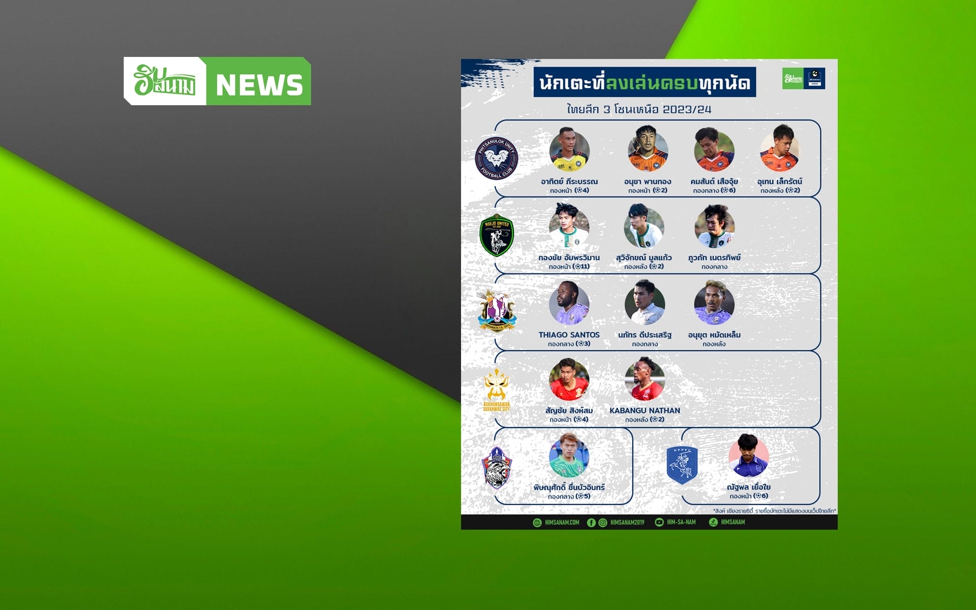 คนเล่นครบ ที่คบได้